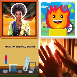 Teaching Plan: Flow of Thermal Energy MS.PS3B.c - Free Educational ...